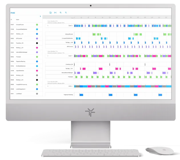 MotionWise Schedule | TTTech Auto